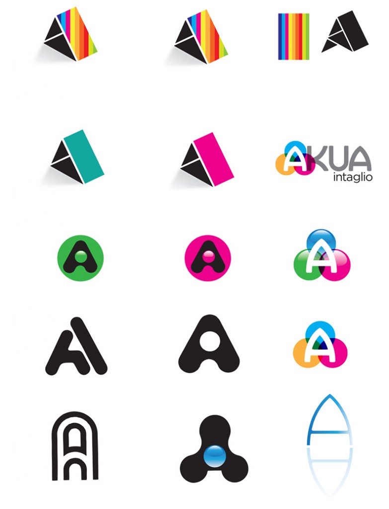 Akua Line of Inks Rebranding Complete. - The Silent P